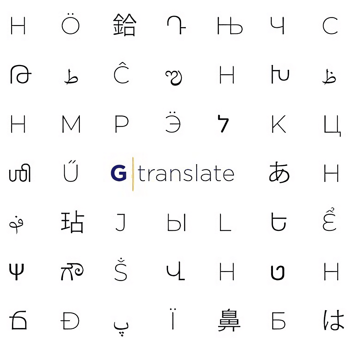 GTranslate.io Wordpress-Plugin zur automatischen Übersetzung