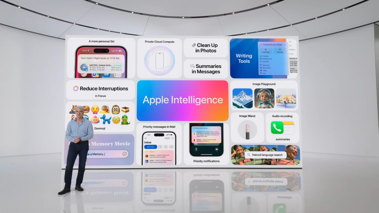 WWDC24 Keynote: macOS 15, iOS 18 & Apple Intelligence » Sir Apfelot
